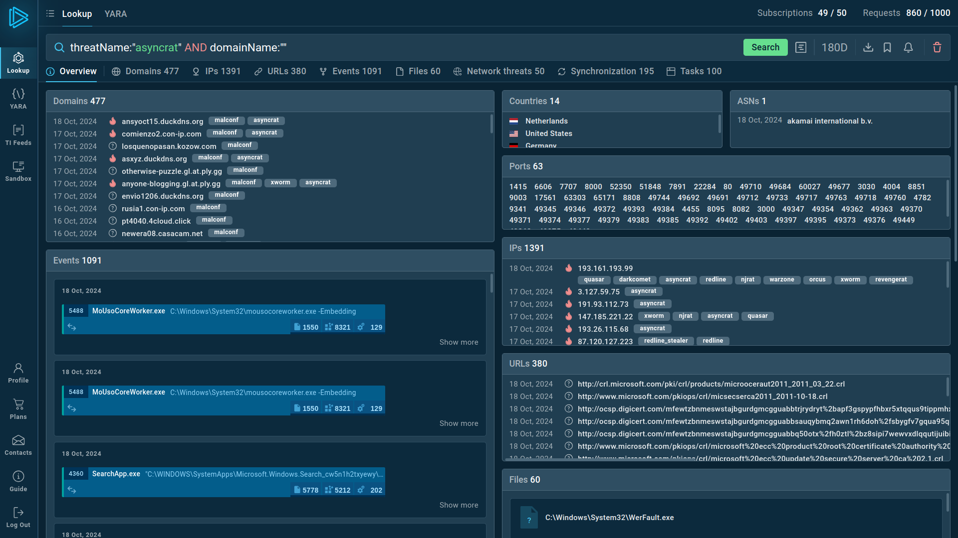 AsyncRAT Malware Analysis, Overview by ANY.RUN